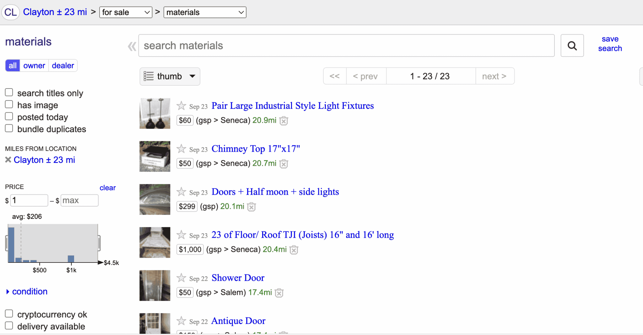 8 Ways To Sell Extra Materials & Flooring (After A Project)